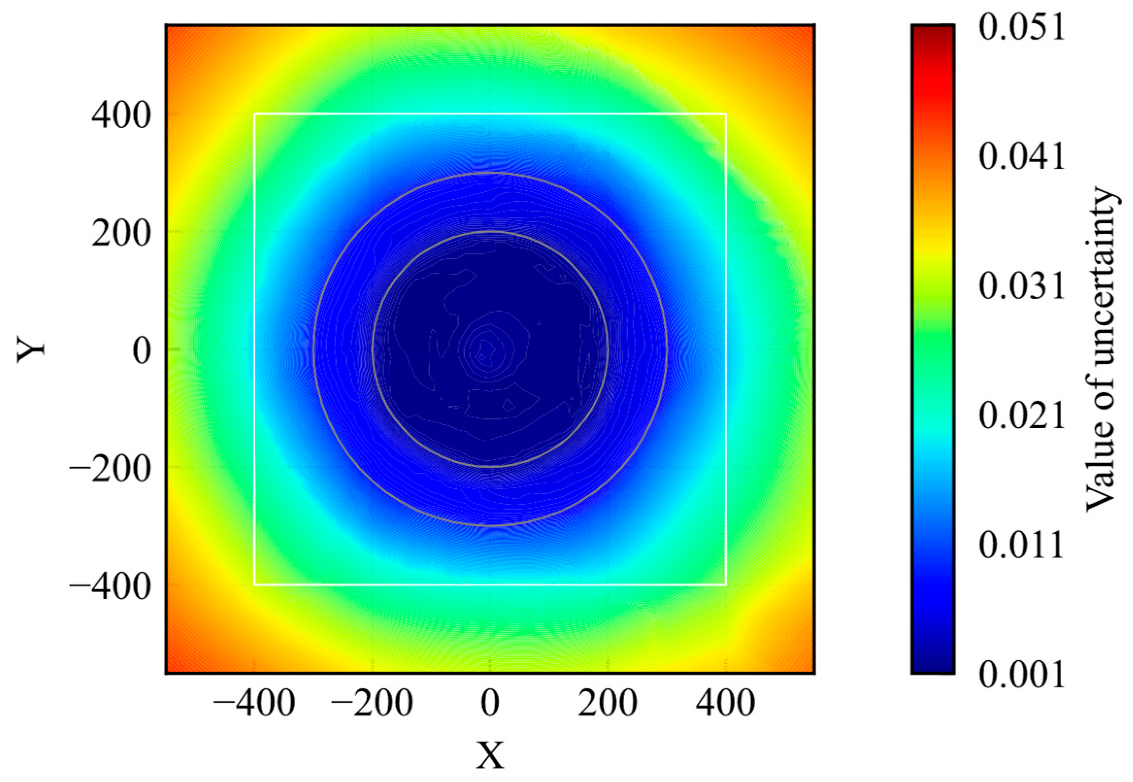 Algorithms | Free Full-Text | A Reliability Quantification Method for Deep Reinforcement ...