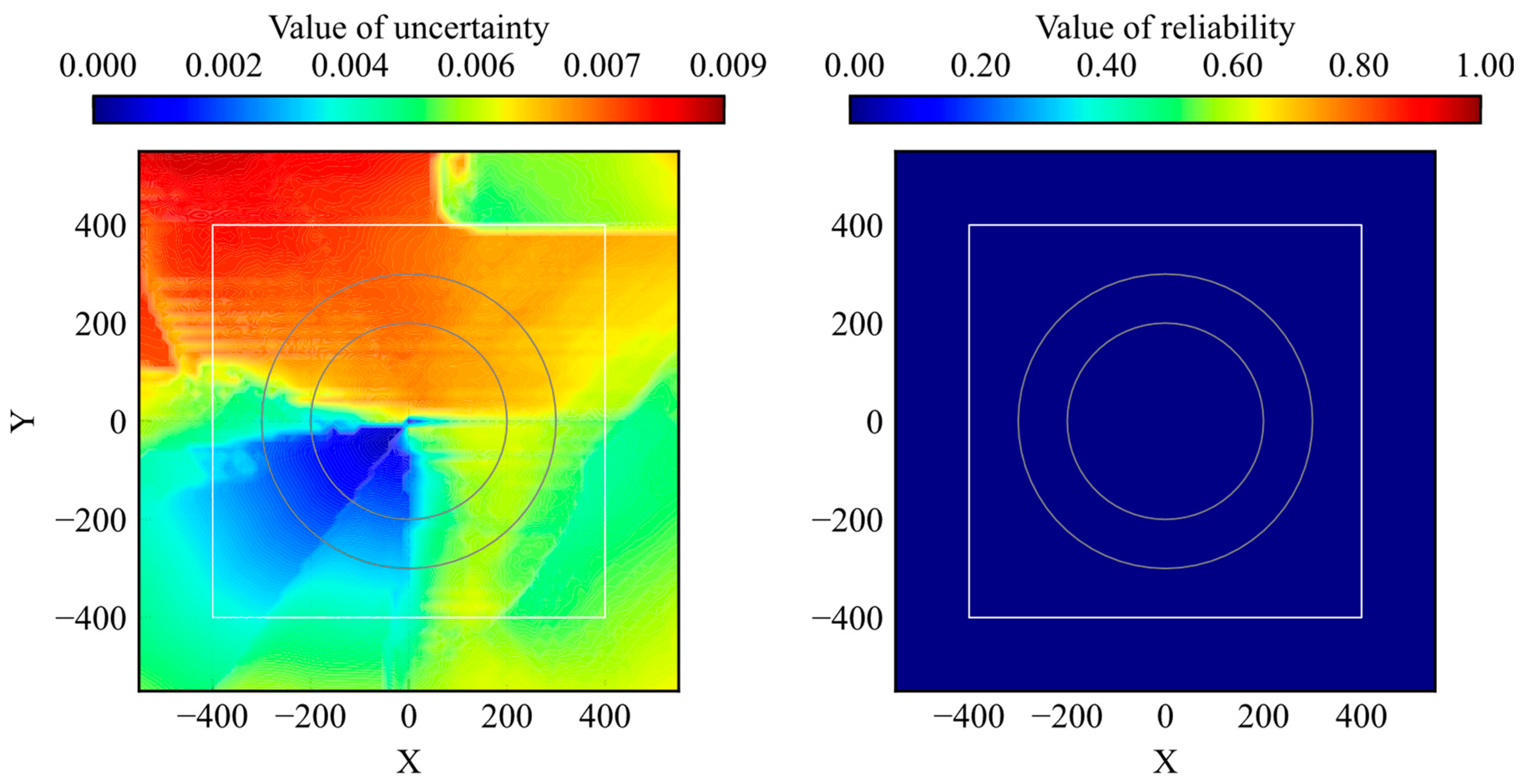 A Reliability Quantification Method for Deep Reinforcement Learning ...