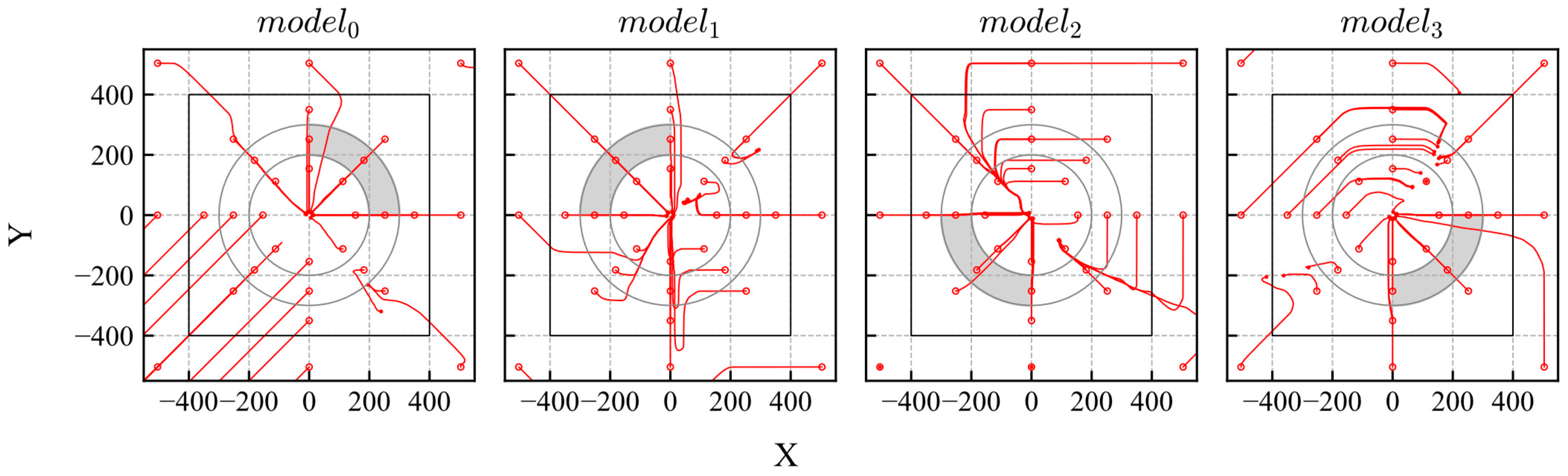 A Reliability Quantification Method for Deep Reinforcement Learning-Based Control