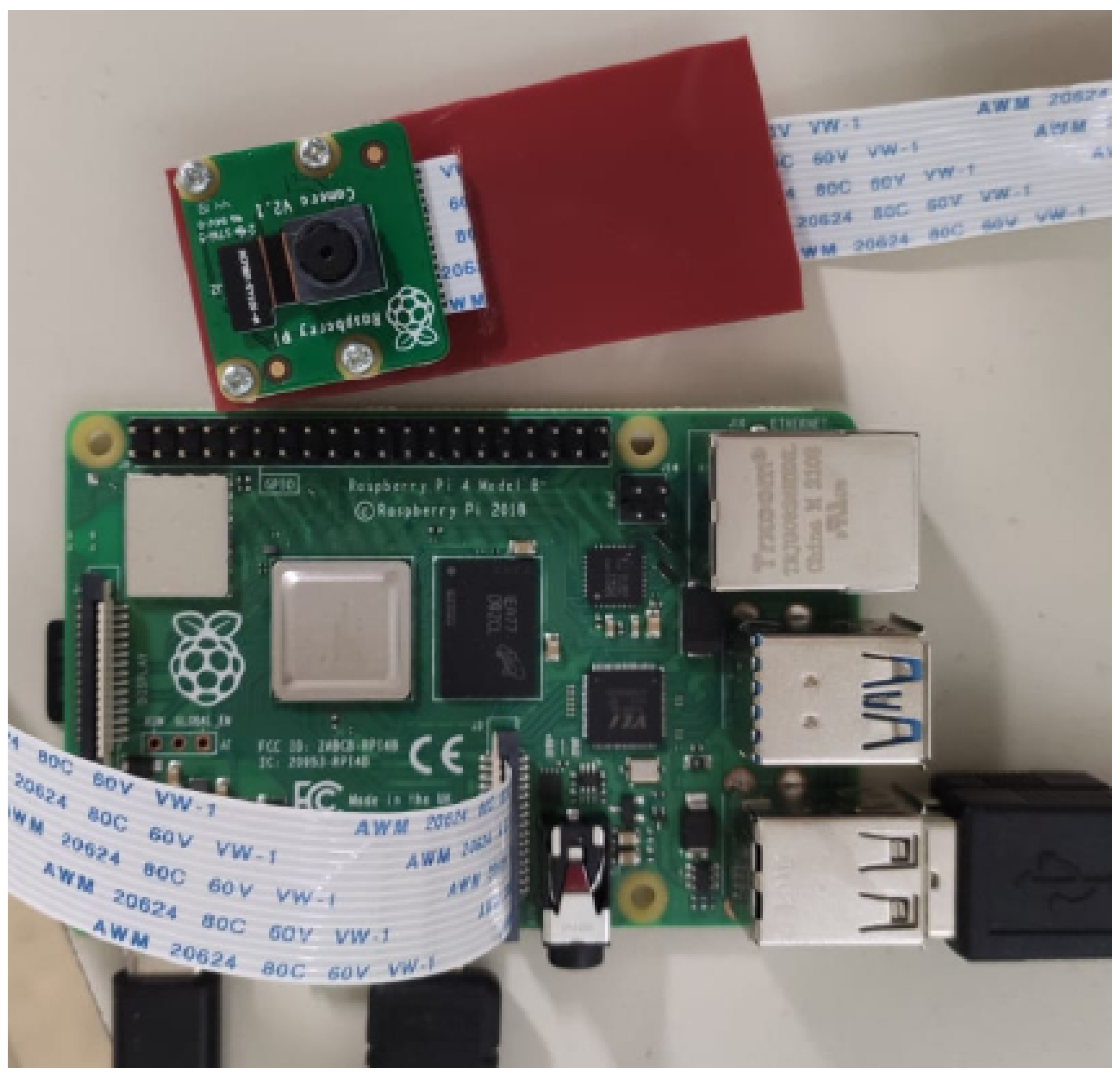 Computer Vision Algorithms on a Raspberry Pi 4 for Automated Depalletizing