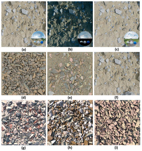 Augmented Dataset for Vision-Based Analysis of Railroad Ballast via Multi-Dimensional Data Synthesis