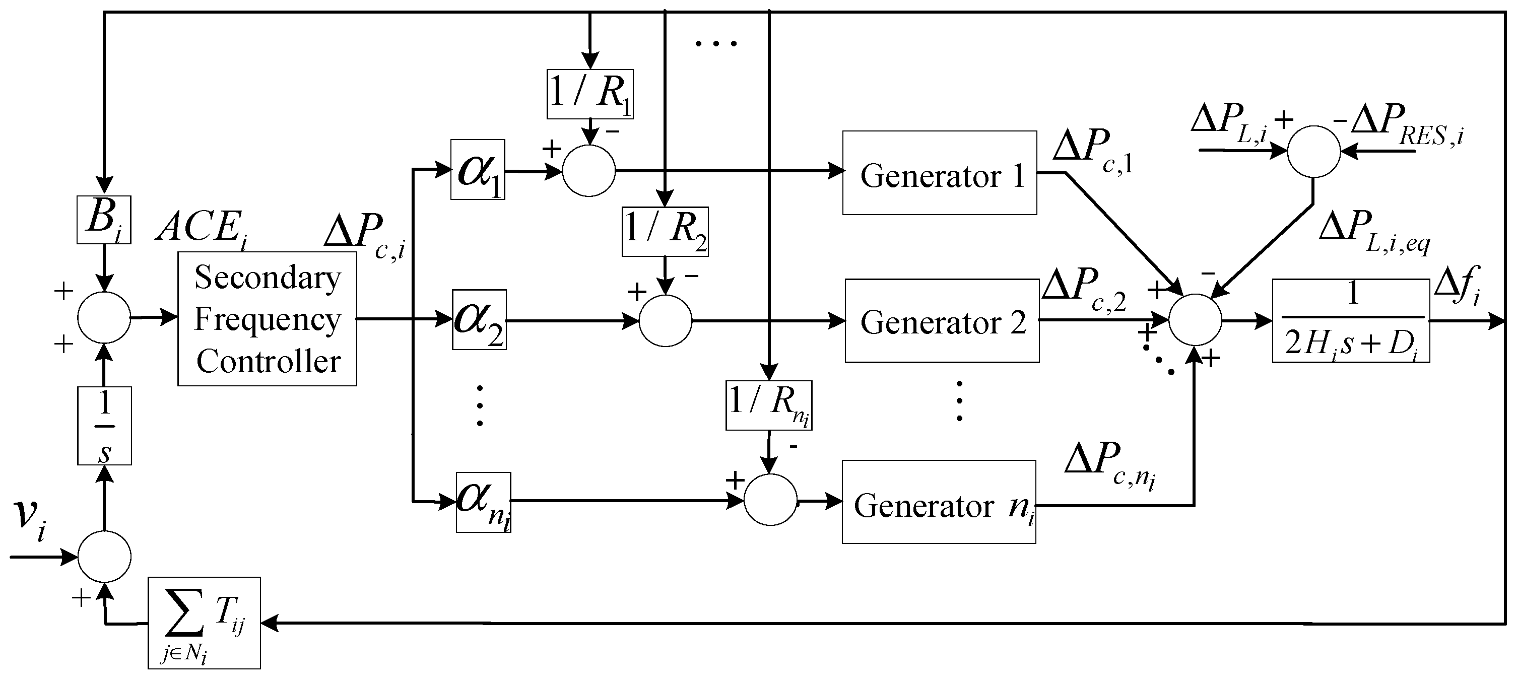 Load Frequency Optimal Active Disturbance Rejection Control of Hybrid Power System
