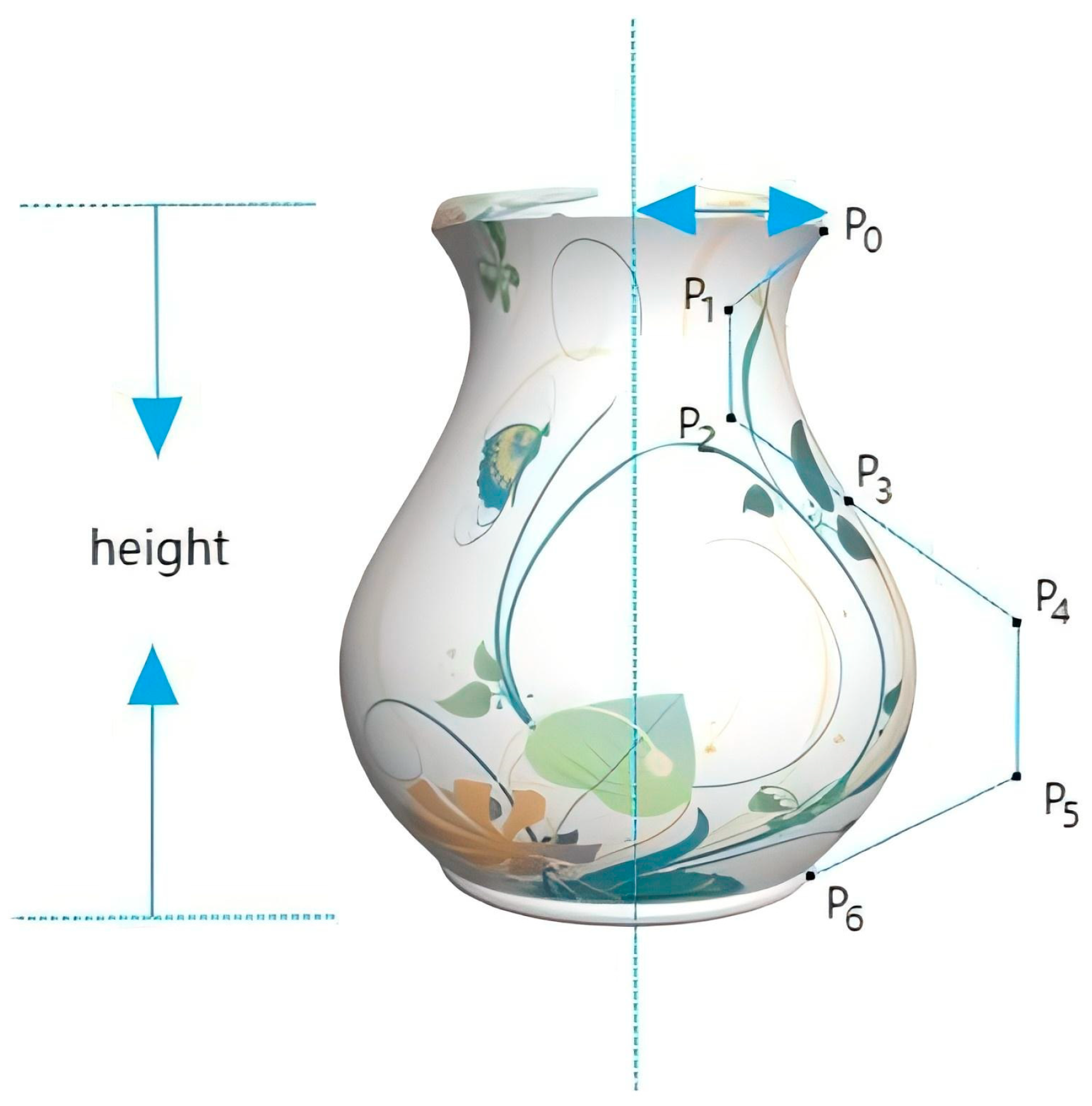 Interactive 3D Vase Design Based on Gradient Boosting Decision Trees