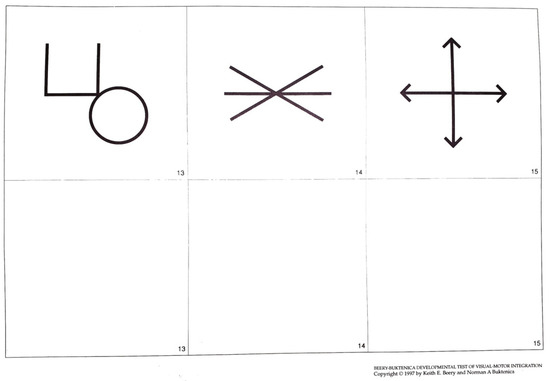 Research on Applying Deep Learning to Visual–Motor Integration ...