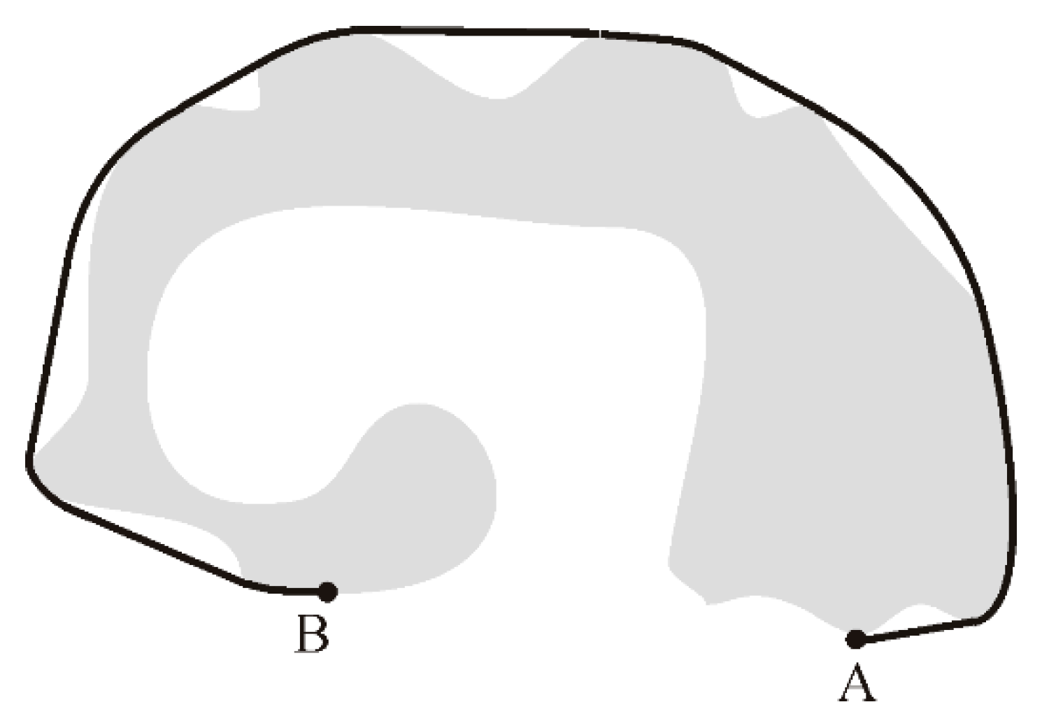 An Algorithm to Find the Shortest Path through Obstacles of Arbitrary ...
