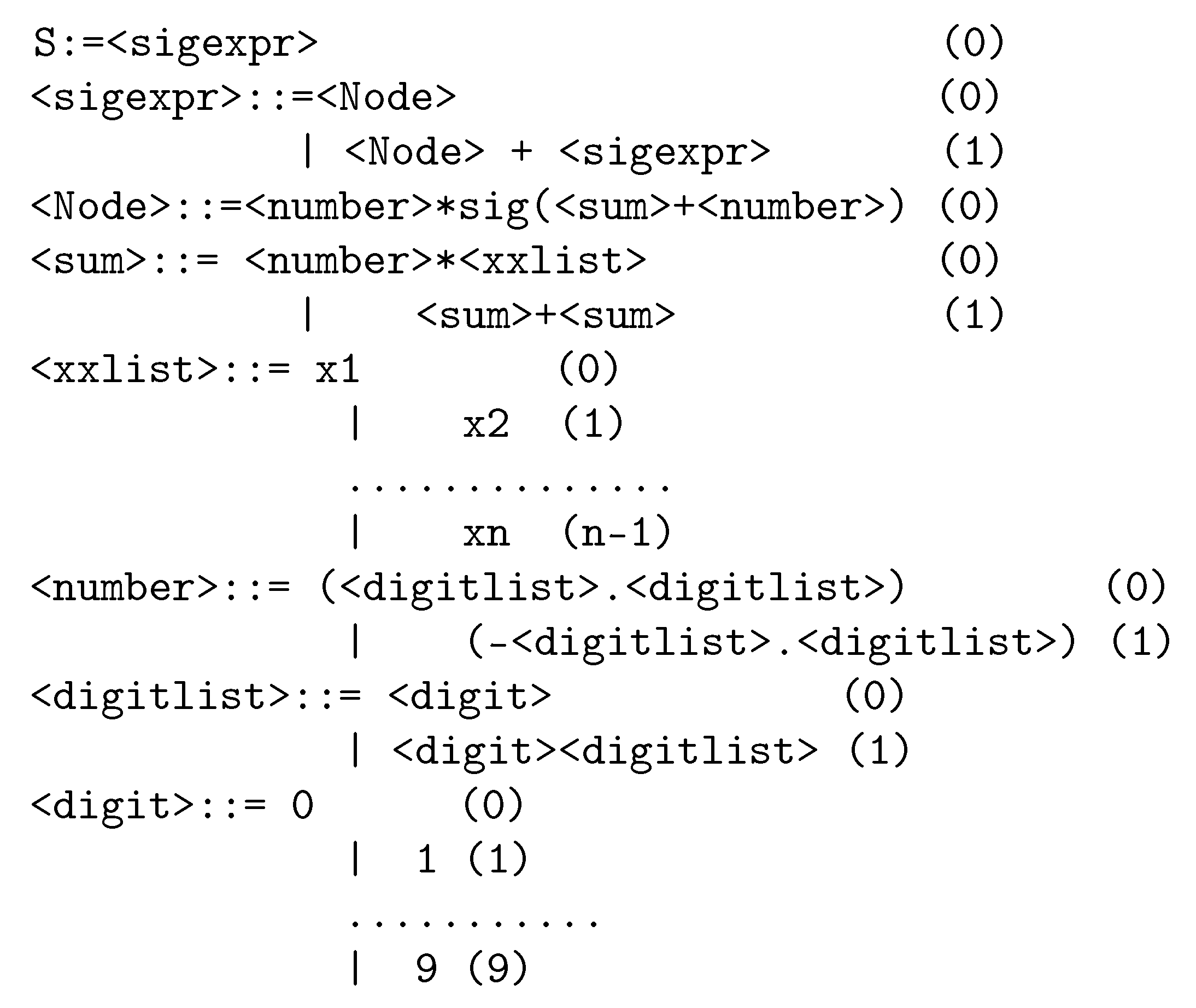 Improving the Generalization Abilities of Constructed Neural Networks ...