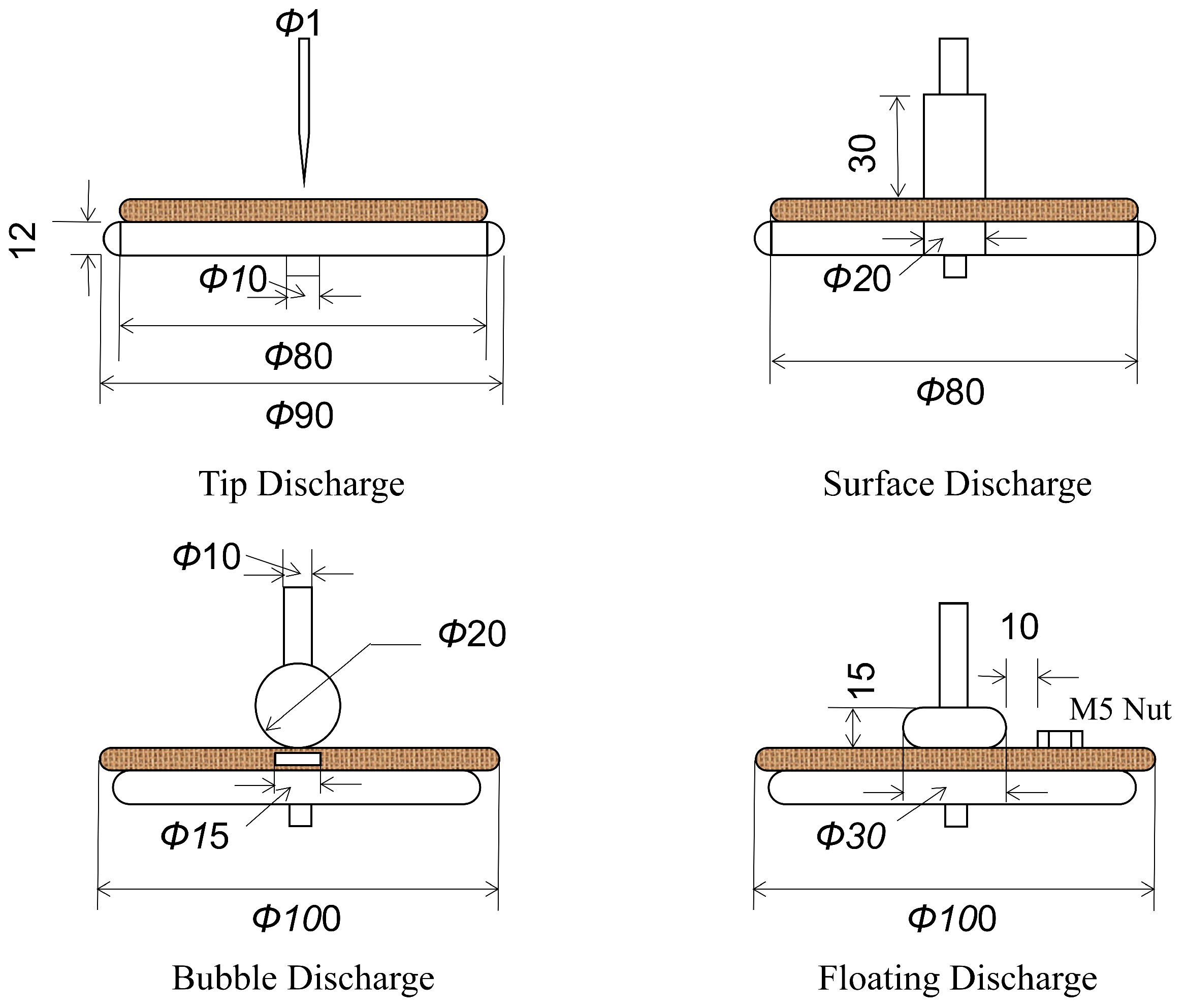 Partial Discharge Data Augmentation And Pattern Recognition Method Based On Dae Gan 5911