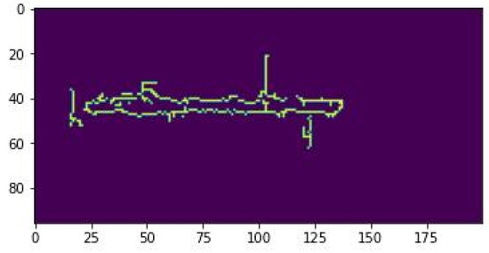 Enhanced Curvature-Based Fabric Defect Detection: A Experimental Study ...