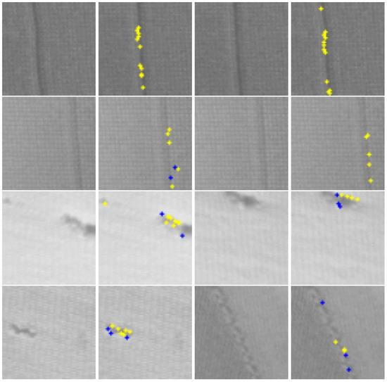 Enhanced Curvature-Based Fabric Defect Detection: A Experimental Study ...