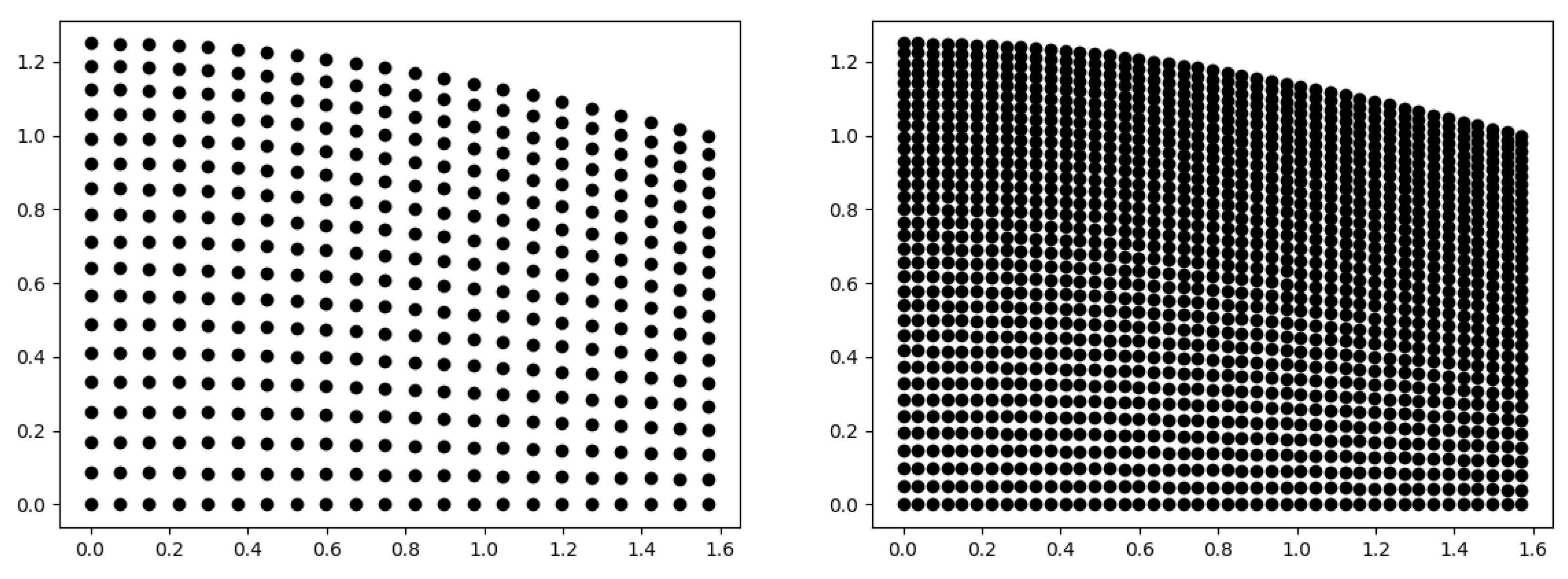 Efficient Discretization of the Laplacian: Application to Moving Boundary Problems