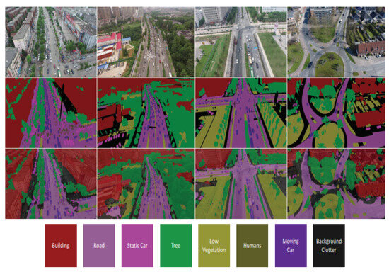 UAV (Unmanned Aerial Vehicle): Diverse Applications of UAV Datasets in ...
