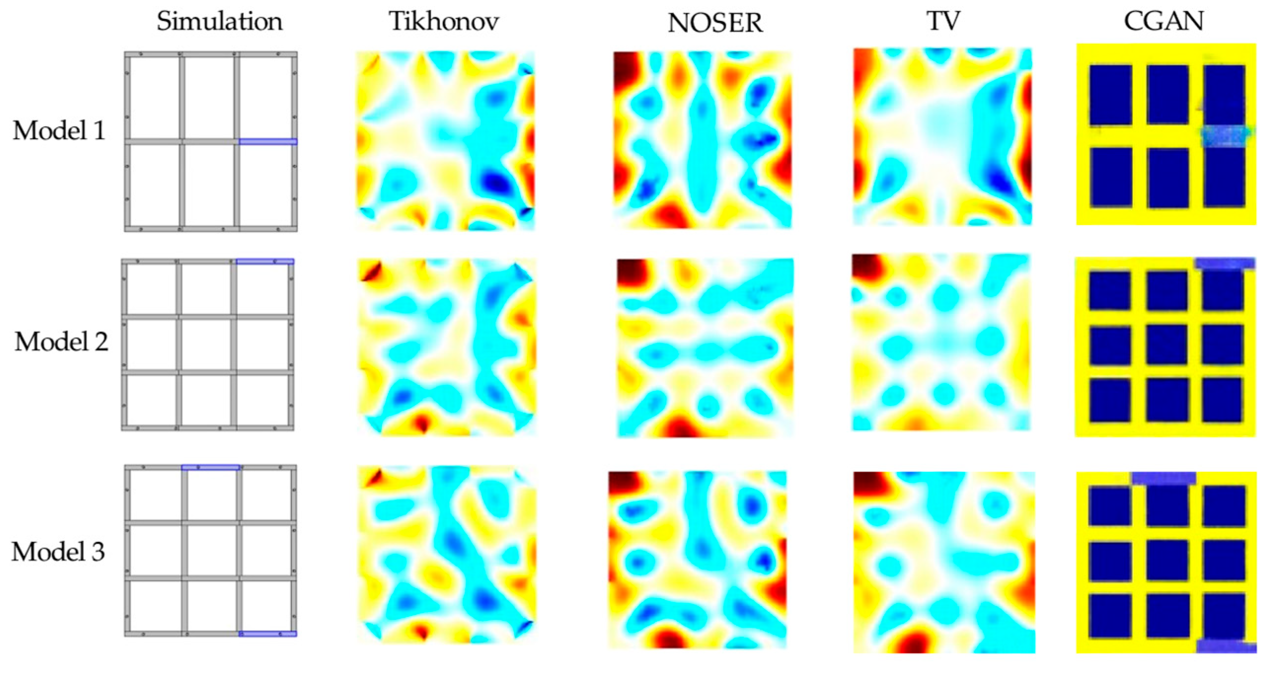 Grounding Grid Electrical Impedance Imaging Method Based on an Improved Conditional Generative ...