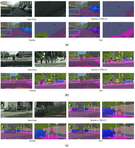 EGSDK-Net: Edge-Guided Stepwise Dual Kernel Update Network for Panoptic Segmentation