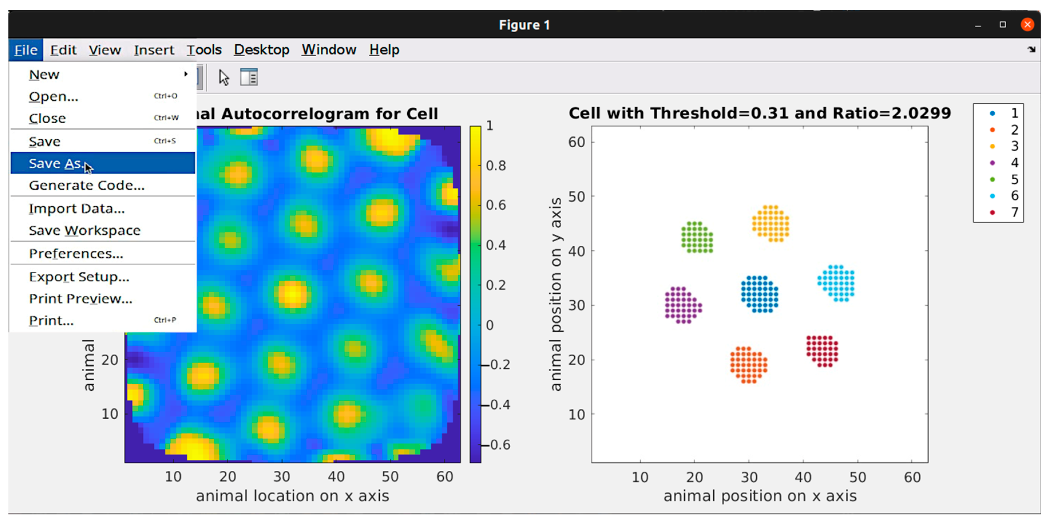 Automated Measurement of Grid Cell Firing Characteristics