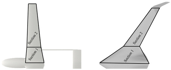 An Automated Framework for Streamlined CFD-Based Design and Optimization of Fixed-Wing UAV Wings