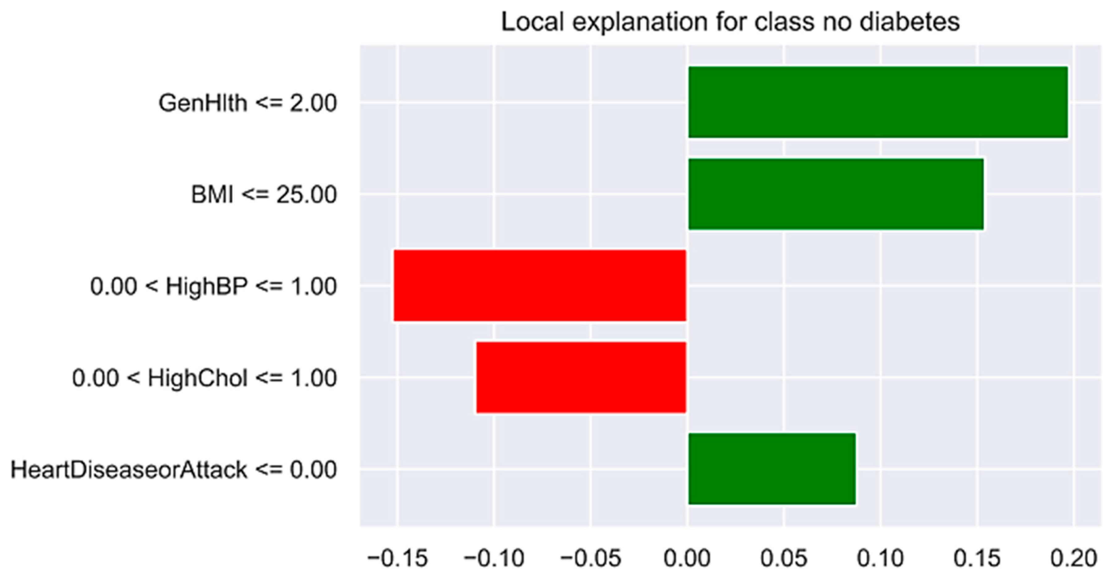Nomological Deductive Reasoning for Trustworthy, Human-Readable, and ...