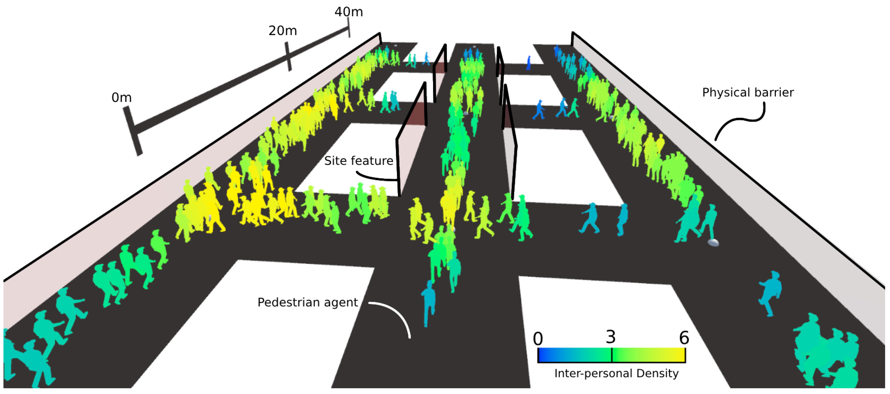 Situationally Sensitive Path Planning