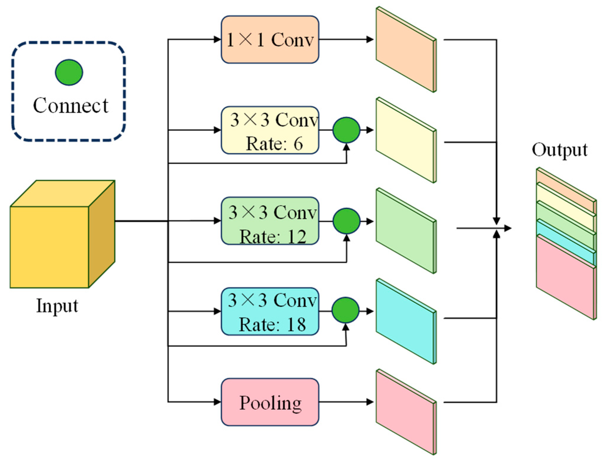 Light Propagation and Multi-Scale Enhanced DeepLabV3+ for Underwater Crack Detection