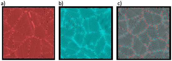Using Molecular Dynamic Simulation to Understand the Deformation ...