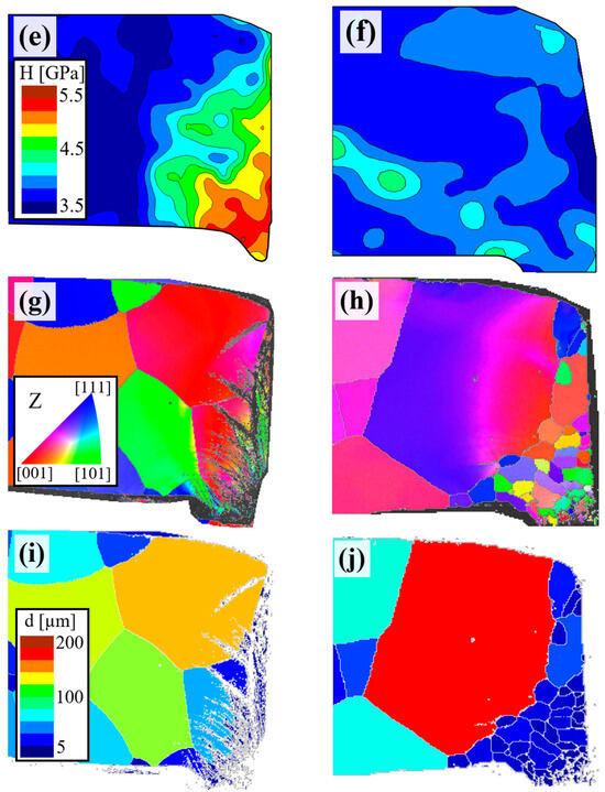 Influence of Subsequent Heat Treatment on Fatigue Behavior of Shear-Cut ...