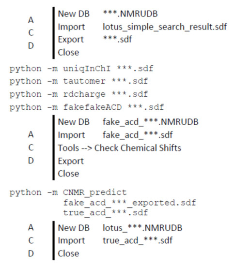 Analytica | Free Full-Text | Taxonomy-Focused Natural Product Databases ...