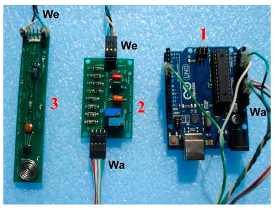 An Open-Source, Low-Cost Apparatus for Conductivity Measurements Based on Arduino and Coupled to ...