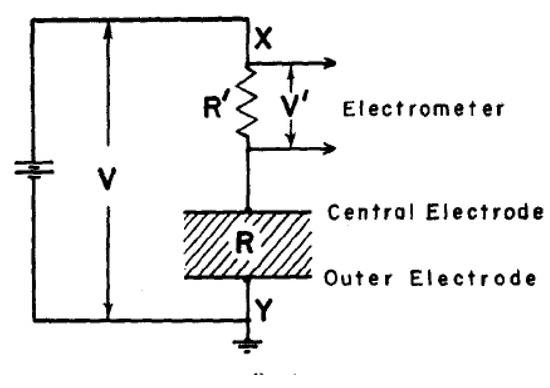 An Open-Source, Low-Cost Apparatus for Conductivity Measurements Based ...