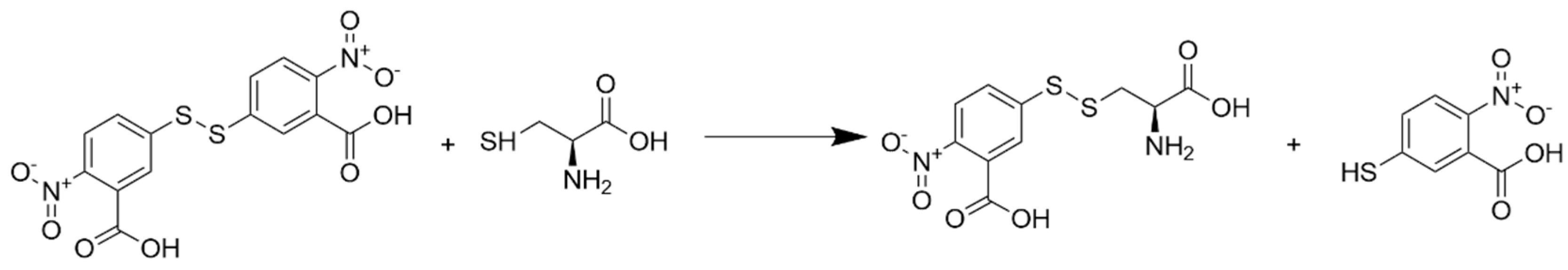 Evaluation of the Ellman’s Reagent Protocol for Free Sulfhydryls Under ...
