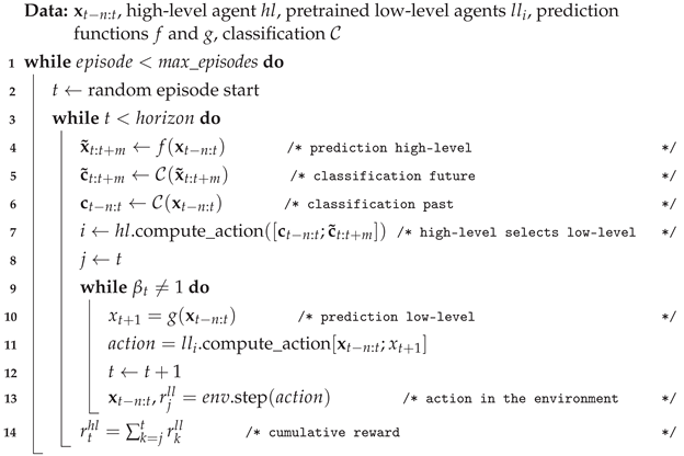 Analytics | Free Full-Text | Hierarchical Model-Based Deep Reinforcement Learning for Single ...