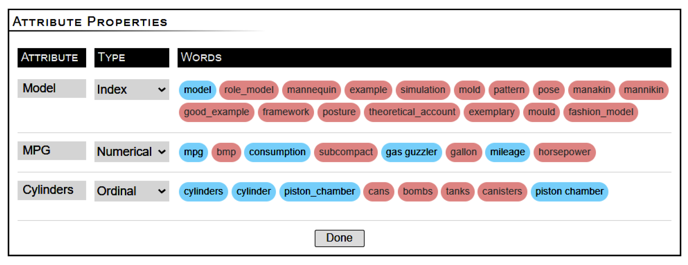 TaskFinder: A Semantics-Based Methodology for Visualization Task Recommendation