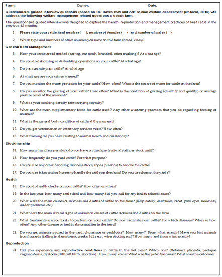 Developing an Animal Welfare Assessment Protocol for Cows in Extensive ...