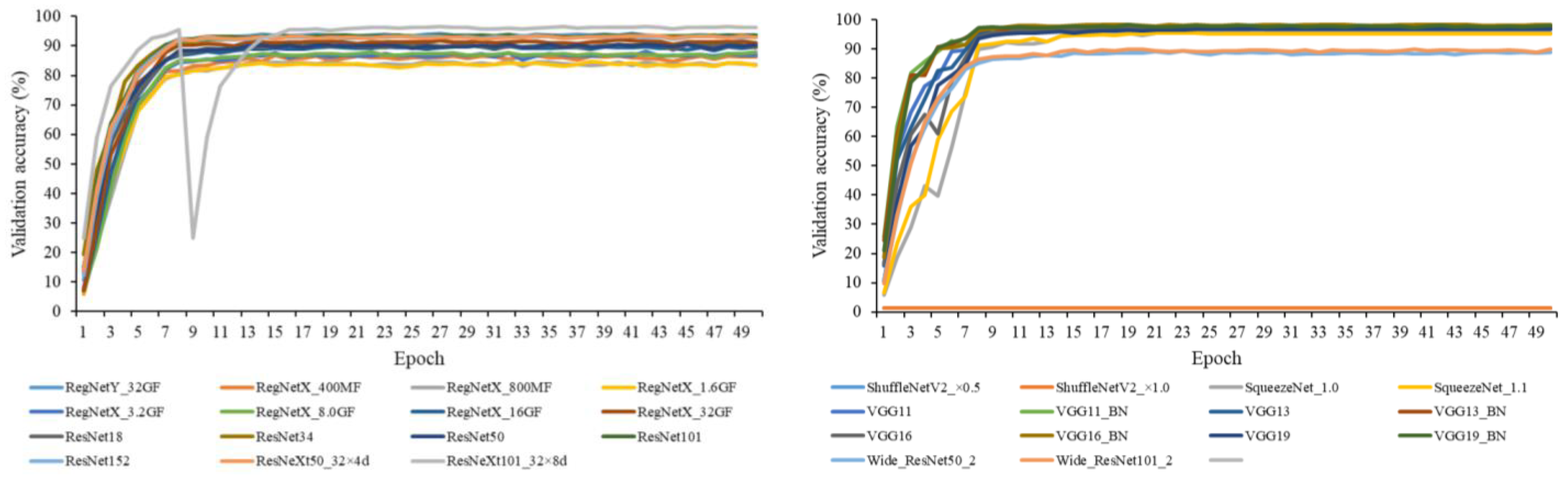 Individual Beef Cattle Identification Using Muzzle Images and Deep ...