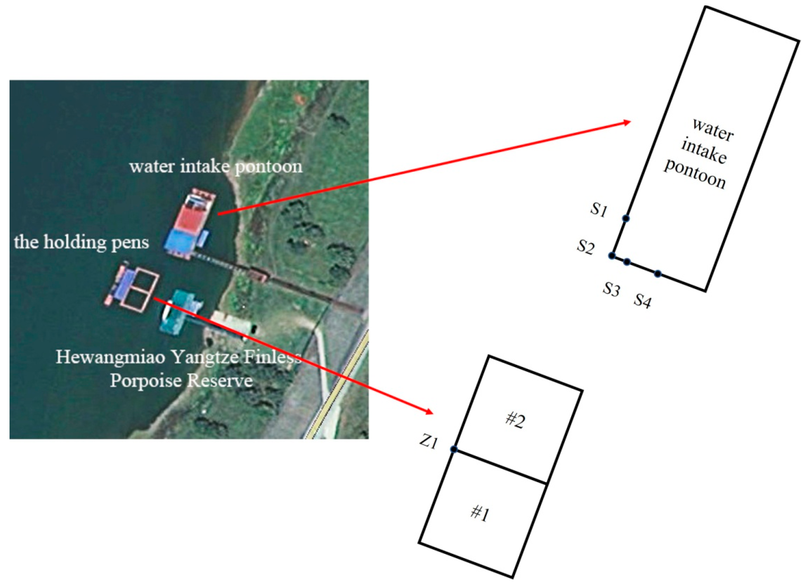 Underwater Noise Level Recordings from a Water Intake Pontoon and ...