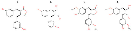Phytoestrogens: A Review of Their Impacts on Reproductive Physiology ...