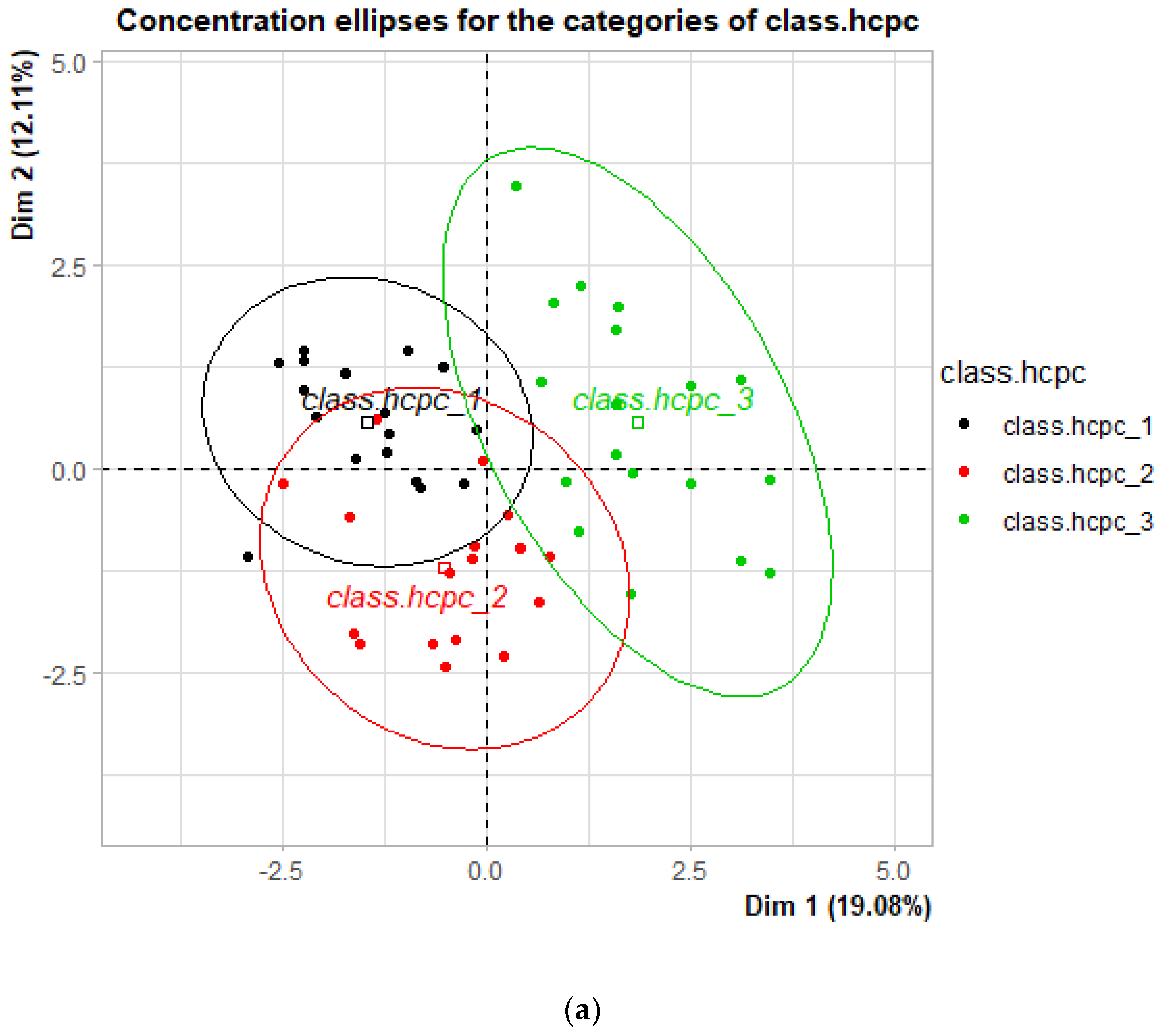 Characteristics of Buffalo Farming Systems in Turkey Based on a ...
