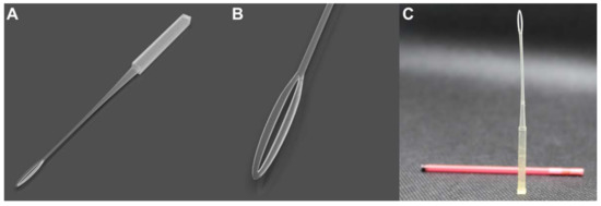 A 3D-Printed Large Holding Capacity Device for Minimum Volume Cooling ...