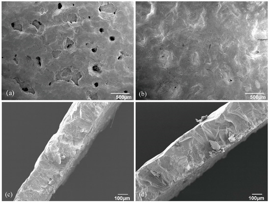 Effects of Eggshell Thickness, Calcium Content, and Number of Pores in ...