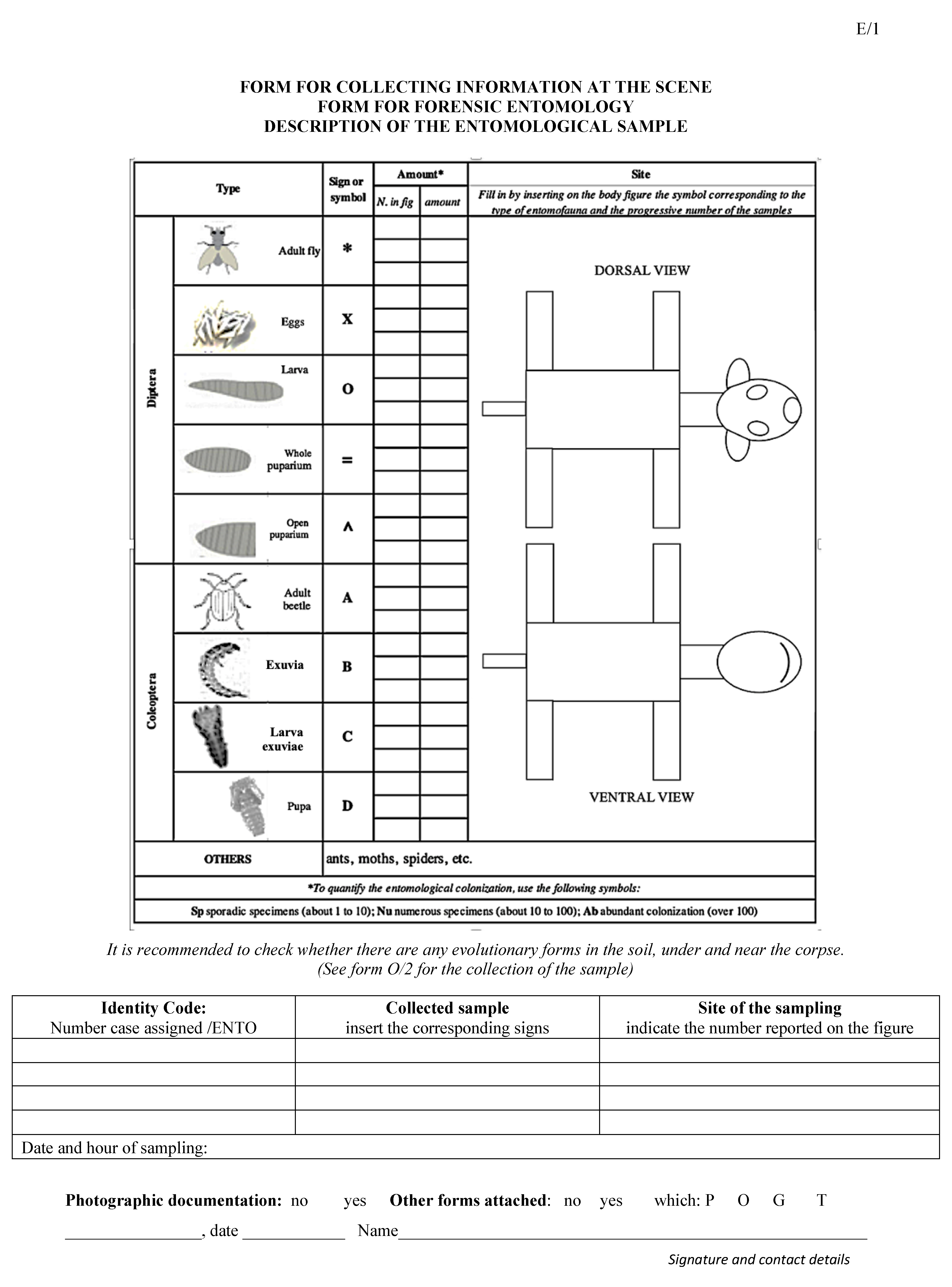 On-Site Inspection Form in Veterinary Cases: The Parma Veterinary Form