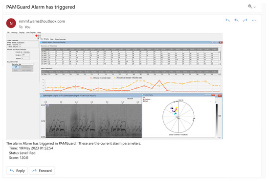Acoustic Monitoring of Professionally Managed Marine Mammals for Health ...
