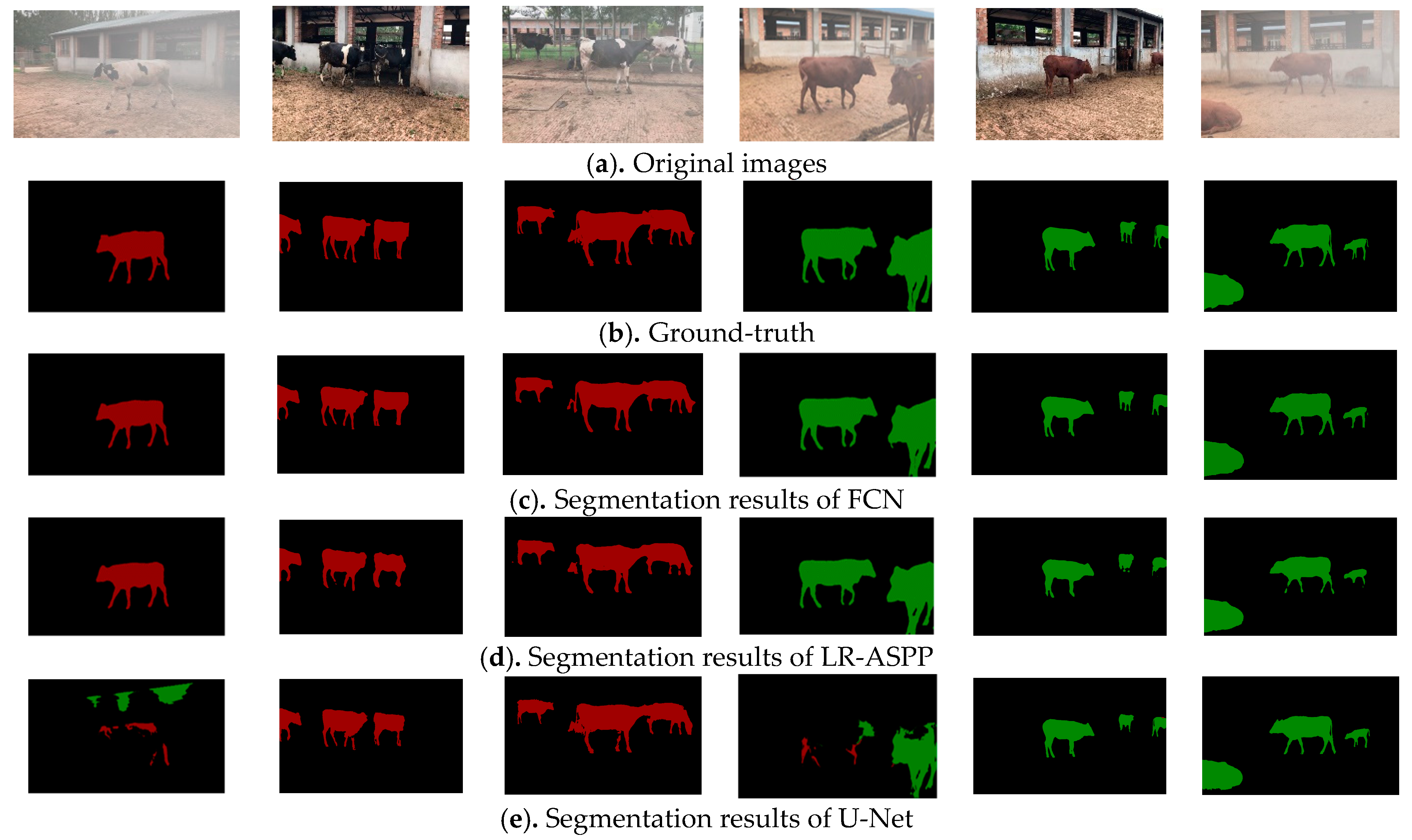 Cattle Target Segmentation Method In Multi Scenes Using Improved Deeplabv3 Method