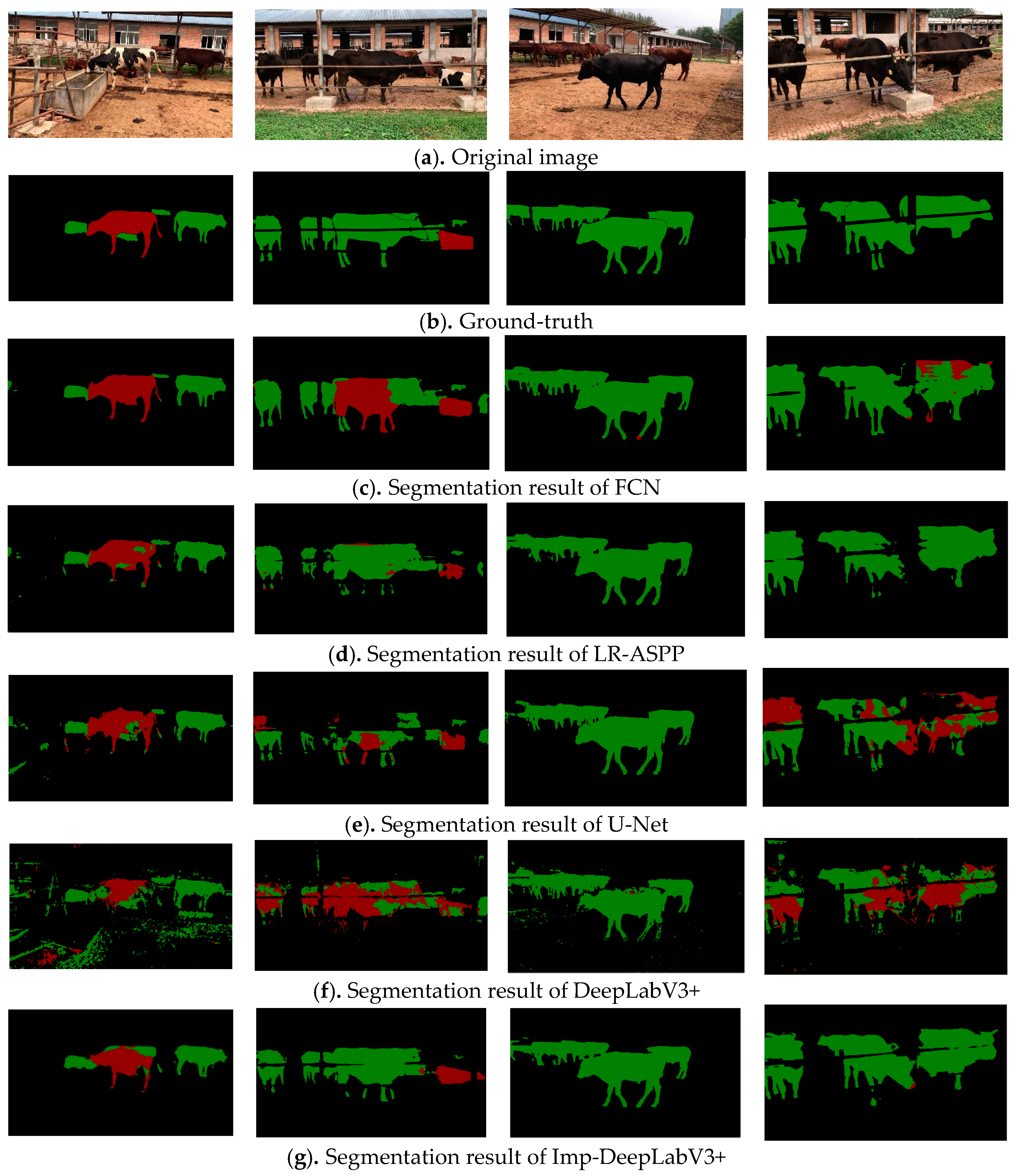 Cattle Target Segmentation Method in Multi-Scenes Using Improved DeepLabV3+ Method
