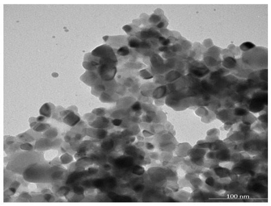 Titanium Dioxide Nano-Formulation: Characterization, Antimicrobial ...