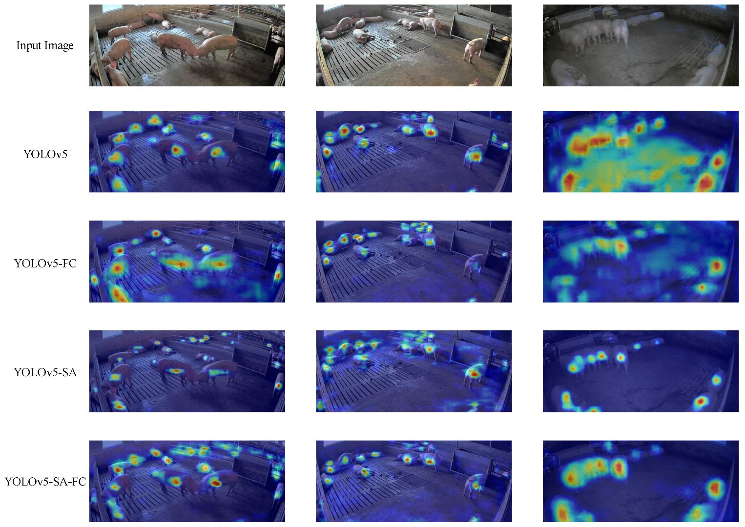 YOLOv5-SA-FC: A Novel Pig Detection and Counting Method Based on Shuffle Attention and Focal ...