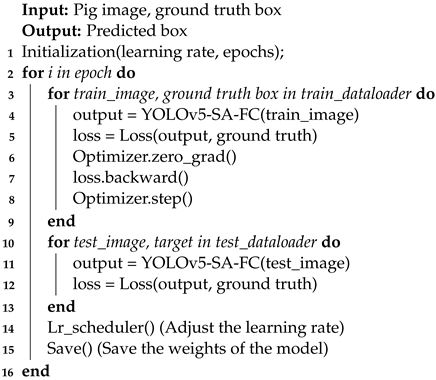YOLOv5-SA-FC: A Novel Pig Detection and Counting Method Based on Shuffle Attention and Focal ...