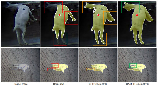 Interactive Dairy Goat Image Segmentation for Precision Livestock Farming