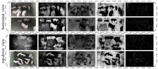 Pixel Self-Attention Guided Real-Time Instance Segmentation for Group ...