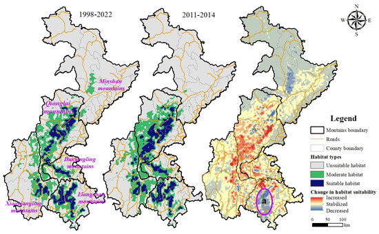 Research on the Changes in Distribution and Habitat Suitability of the ...