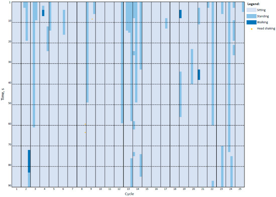 Alternatives to Carbon Dioxide in Two Phases for the Improvement of ...