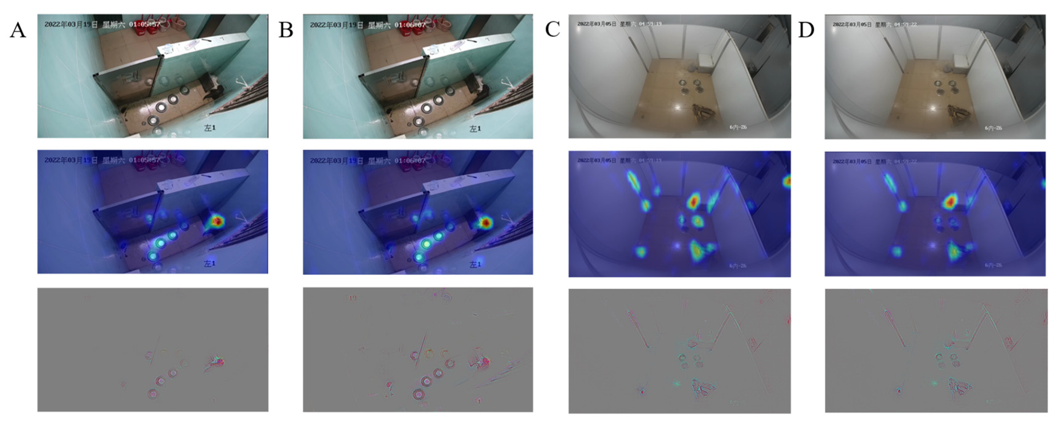 Automatic Identification of Pangolin Behavior Using Deep Learning Based on Temporal Relative ...