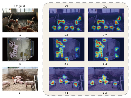 Research on Dynamic Pig Counting Method Based on Improved YOLOv7 Combined with DeepSORT